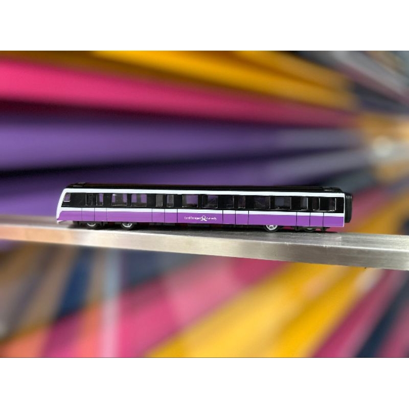 North East Line Toy Train | Shopee Singapore