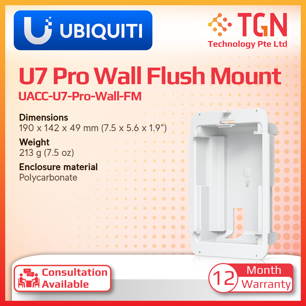 Ubiquiti Unifi U7 Pro Wall Paintable Flush Mount UACC-U7-Pro-Wall-FM ...