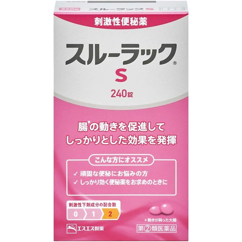 【Direct From Japan】SURULAC—S Laxative Regulate gastrointestinal ...
