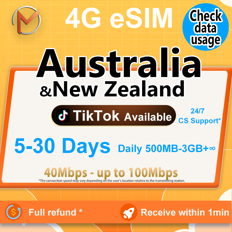 Australia + New Zealand eSIM 5-30Days | Daily 500MB-3GB Unlimited Data (Vodafone) Australia eSIM ...