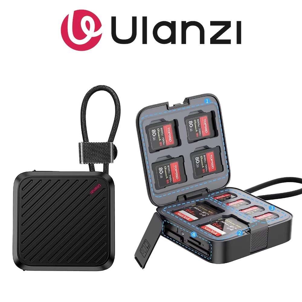 Ulanzi CRC10 3-in-1 Memory Card Reader Storage Case Type-C CFA SD TF ...