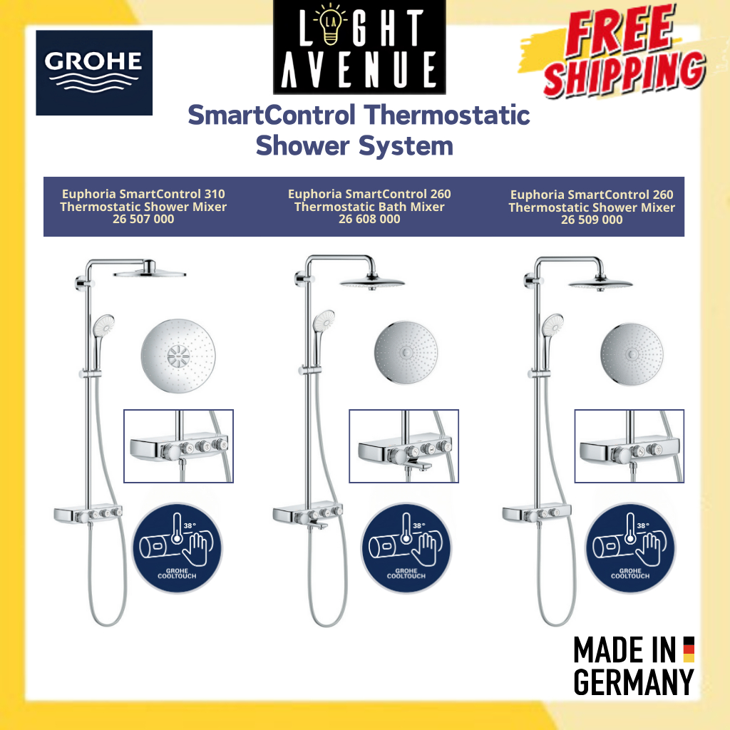Grohe SmartControl Themostatic Shower System Shower Mixer / Bath Mixer ...