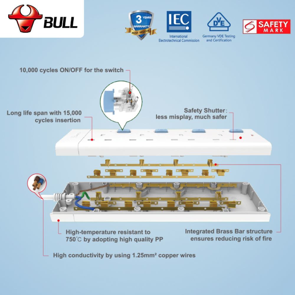 Bull Safety Socket 3 Way Extension Socket Outlet With Certified Safety ...