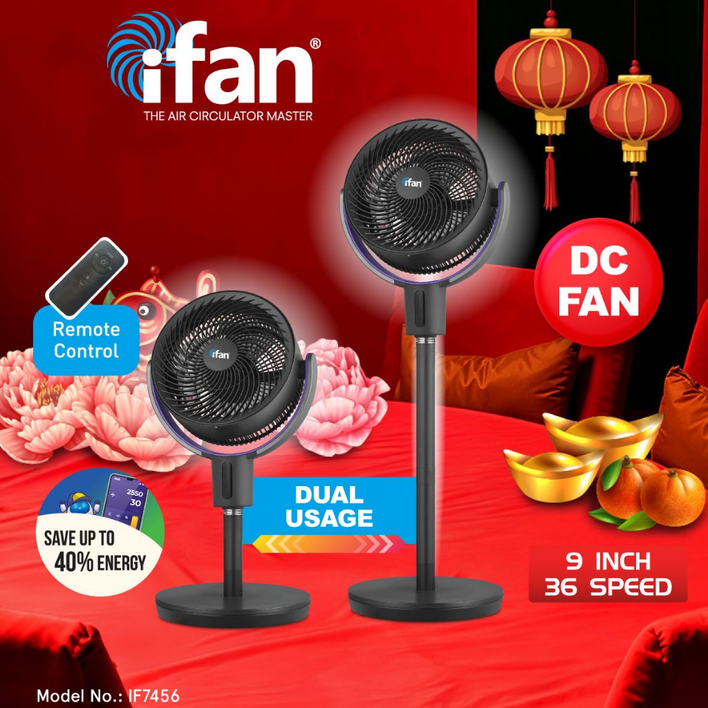 iFan Powerful 36 Speed DC Air Circulator Fan, Stand Fan with ...