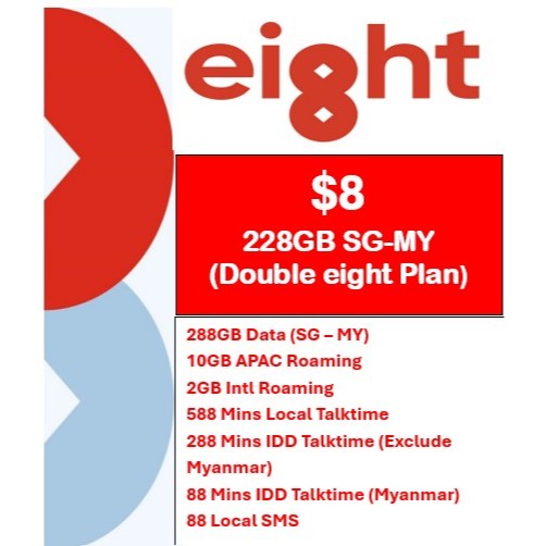 Eight Telecom $8 / $11.80 / 14.80 5G Plan/$18 5G Plan Renewal | Shopee ...