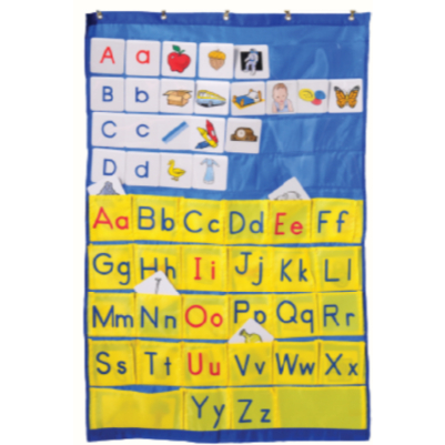 Pocket Alphabet Wall Chart | Shopee Singapore