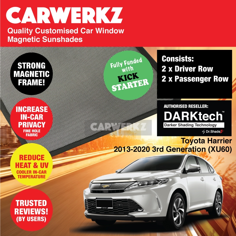 CERTIFIED ORIGINAL Dr Shadez DARKtech Toyota Harrier 2013-2020 3rd Generation (XU60) Japan SUV ...