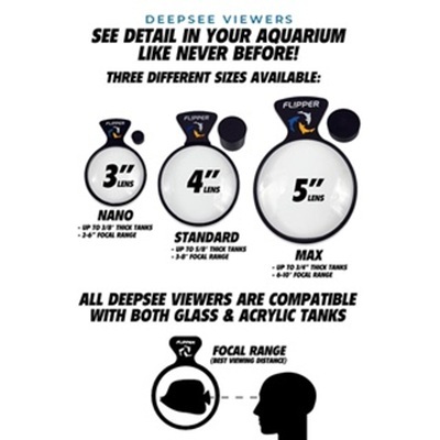 Flipper DeepSee Magnified Magnifier Magnetic Aquarium Viewer (3 inch, 4 ...