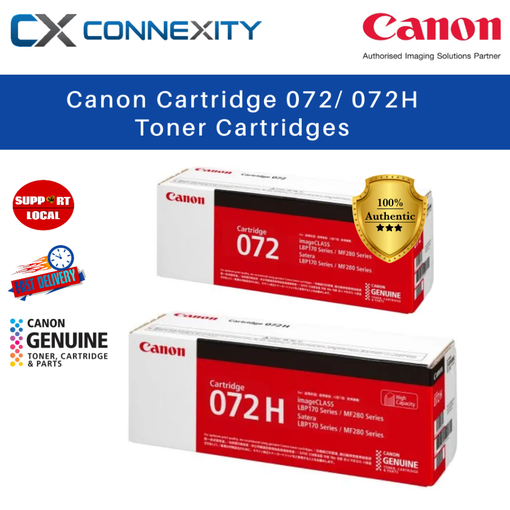 Canon Cartridge 072 Canon Cartridge 072H For imageCLASS LBP170 MF280 ...