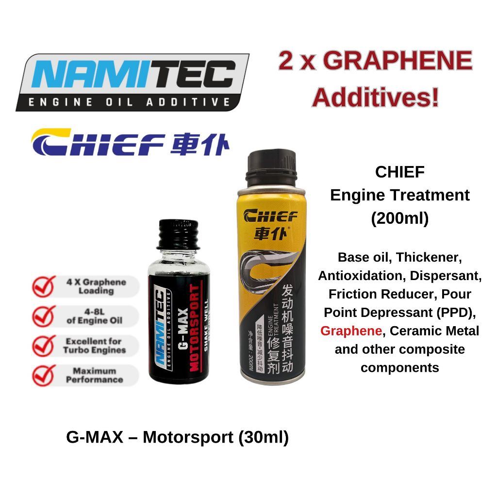 NAMITEC Graphene Motorsport G-Max CARSPEED Nano-Diamond Engine Oil ...