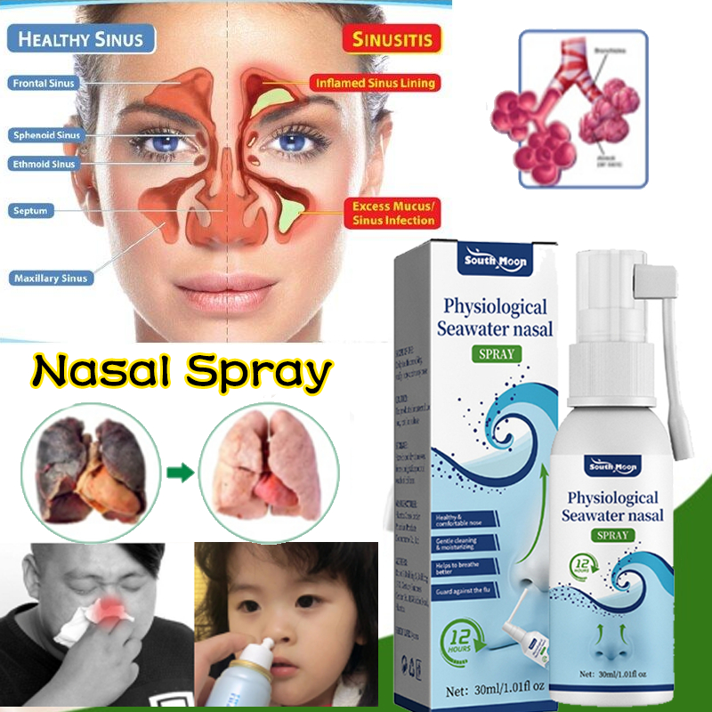 Physiological Seawater Nasal Spray Ubat Resdung South Moon Rhinitis ...
