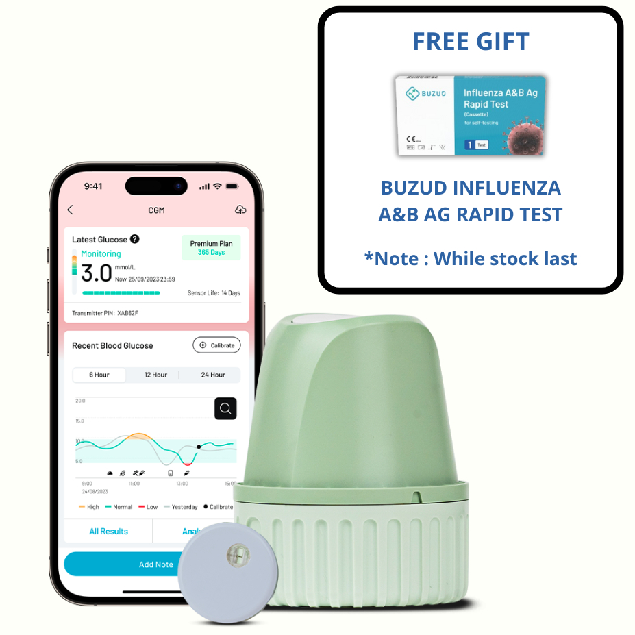 BUZUD Continuous Glucose Monitoring System 2.0 (Free Gift Influenza ...