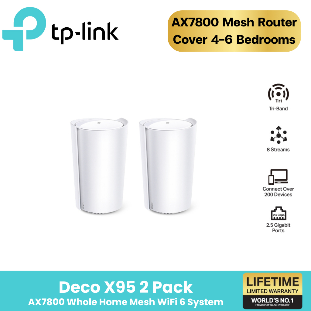 TP-LINK AX7800 Whole Home Mesh Wi-Fi 6 System(Tri-Band Deco X95(2-pack ...