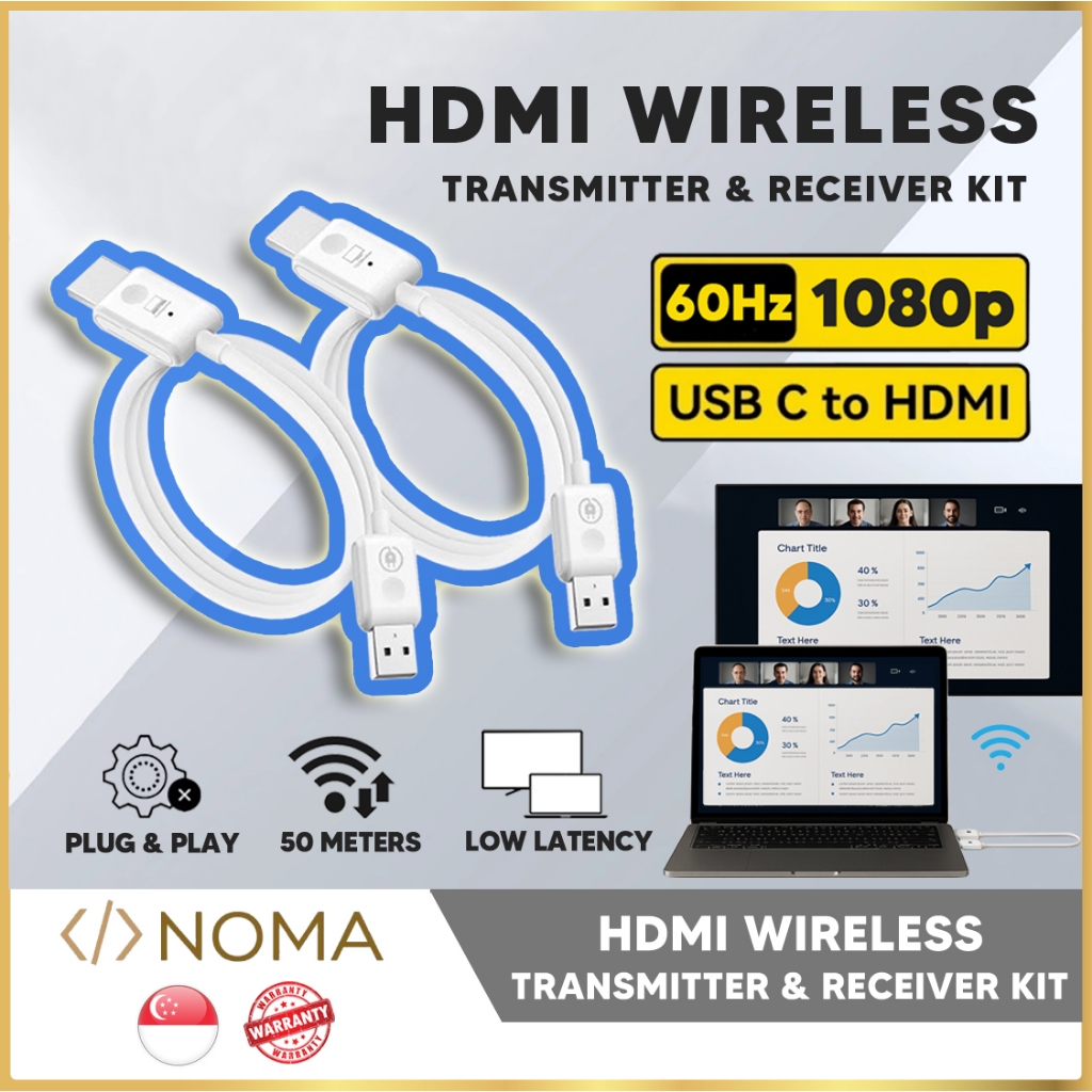 [SG] Wireless HDMI Transmitter & Receive Projection Screen Extender Kit ...