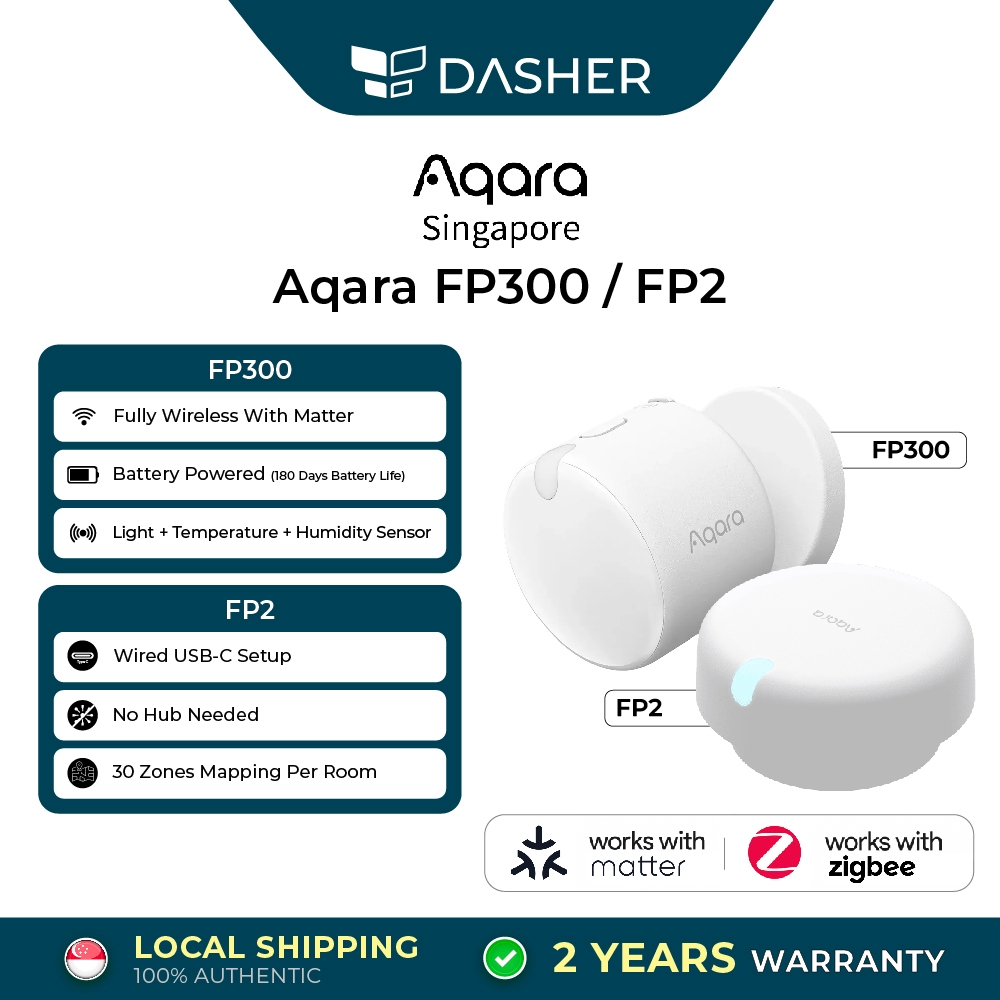 Aqara FP300 Battery Powered Presence Sensor FP2 Radar, Person & Human ...