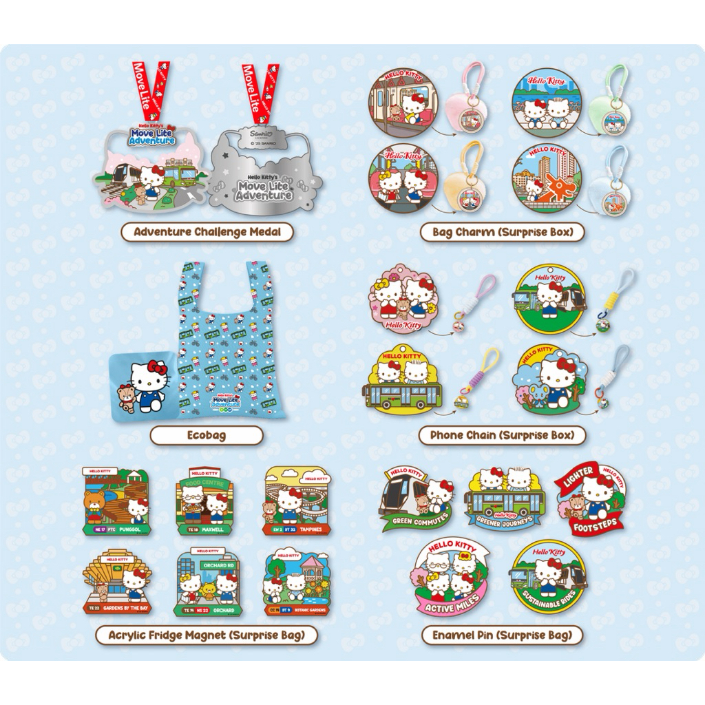 [LIMITED] Hello Kitty’s Move Lite Adventure Merchandise LTA Phone Chain ...