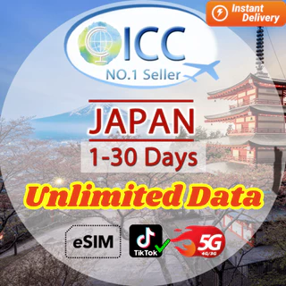 Shop for icc sim card and Find the Best Deals December 2025 | Shopee ...