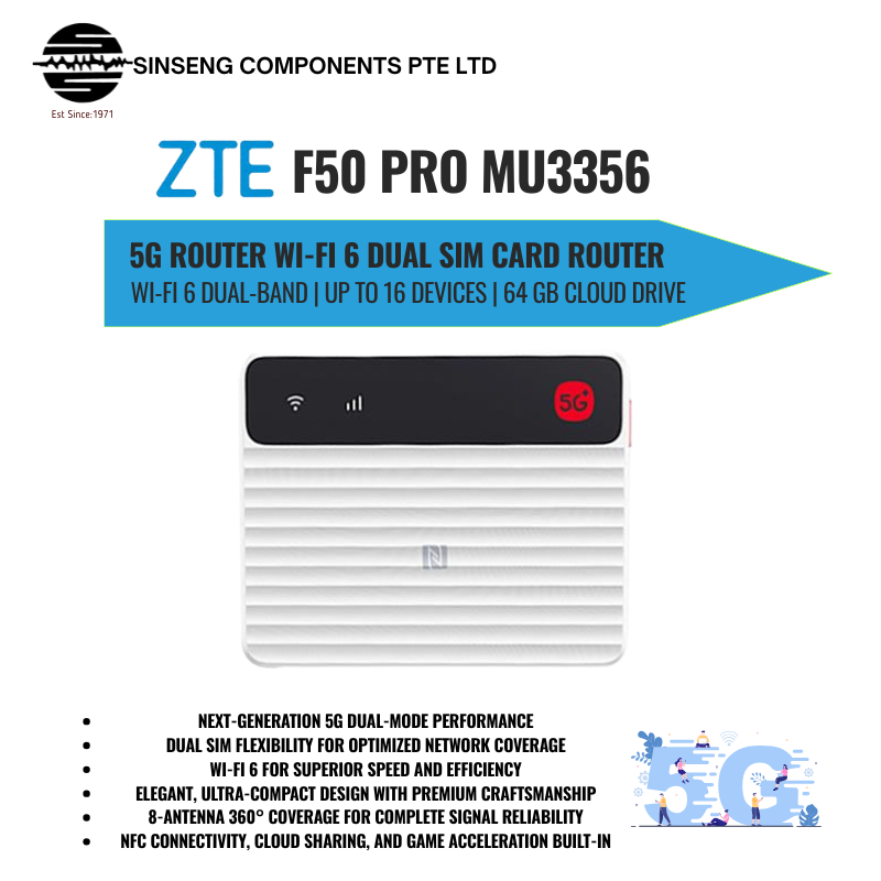 ZTE F50 Pro MU3356 Mini 5G Sim Card Router Wi-Fi 6 Dual SIM, 8-Antenna ...