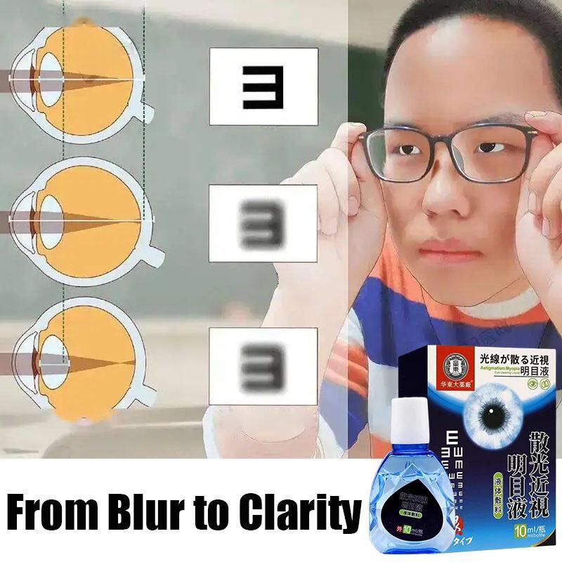 Eye Drops | Itchy Eyes|Glaucoma |Eye Drops |Dry Eyes|Eye Drops |Sore ...