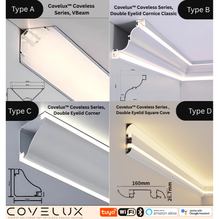 Covelux™ Coveless LED Lighting Series Seamless Architectural Ceiling ...