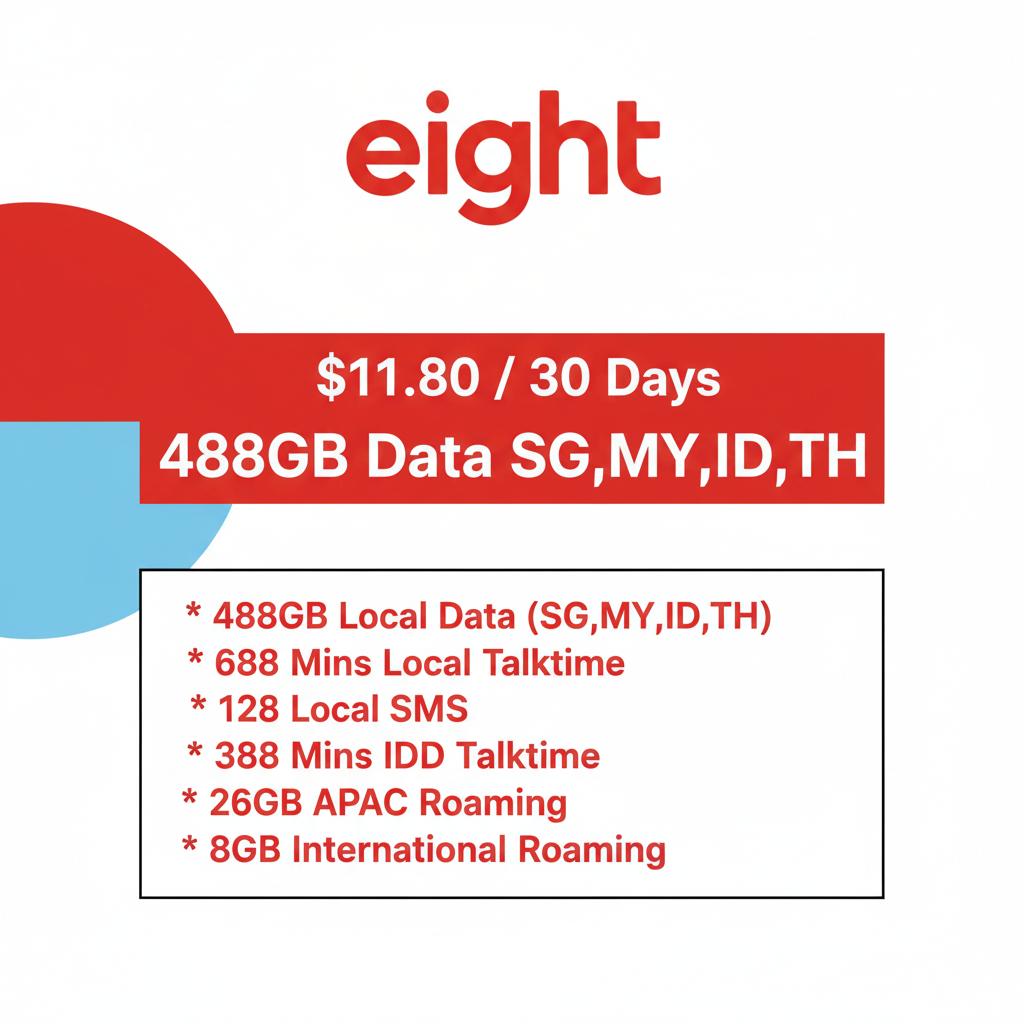 Eight Telecom Fortune Plan $11.80 Top-Up – 488GB Local Data Across SG ...