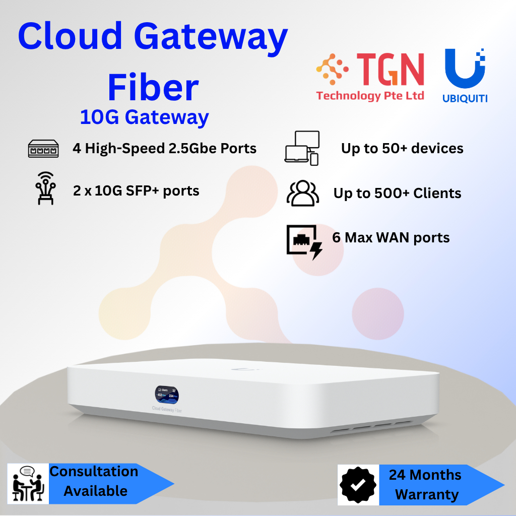 Ubiquiti Cloud Gateway Fiber UCG-Fiber - Storage Options(1/2TB) (30W ...