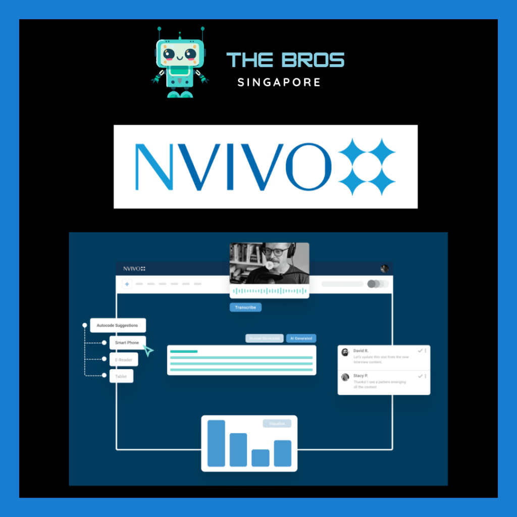 Nvivo 14 15 License Key 2025 for Windows & MacOs | Shopee Singapore