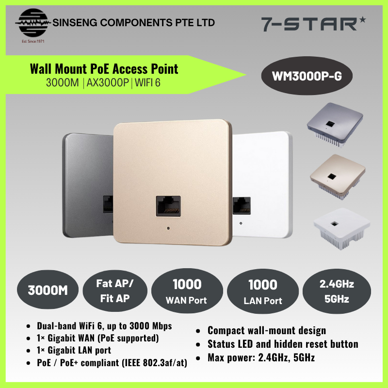 7-STAR* 2.4G/5G Wall Mount AX3000P Wifi 6 PoE 3000M Wireless Access ...