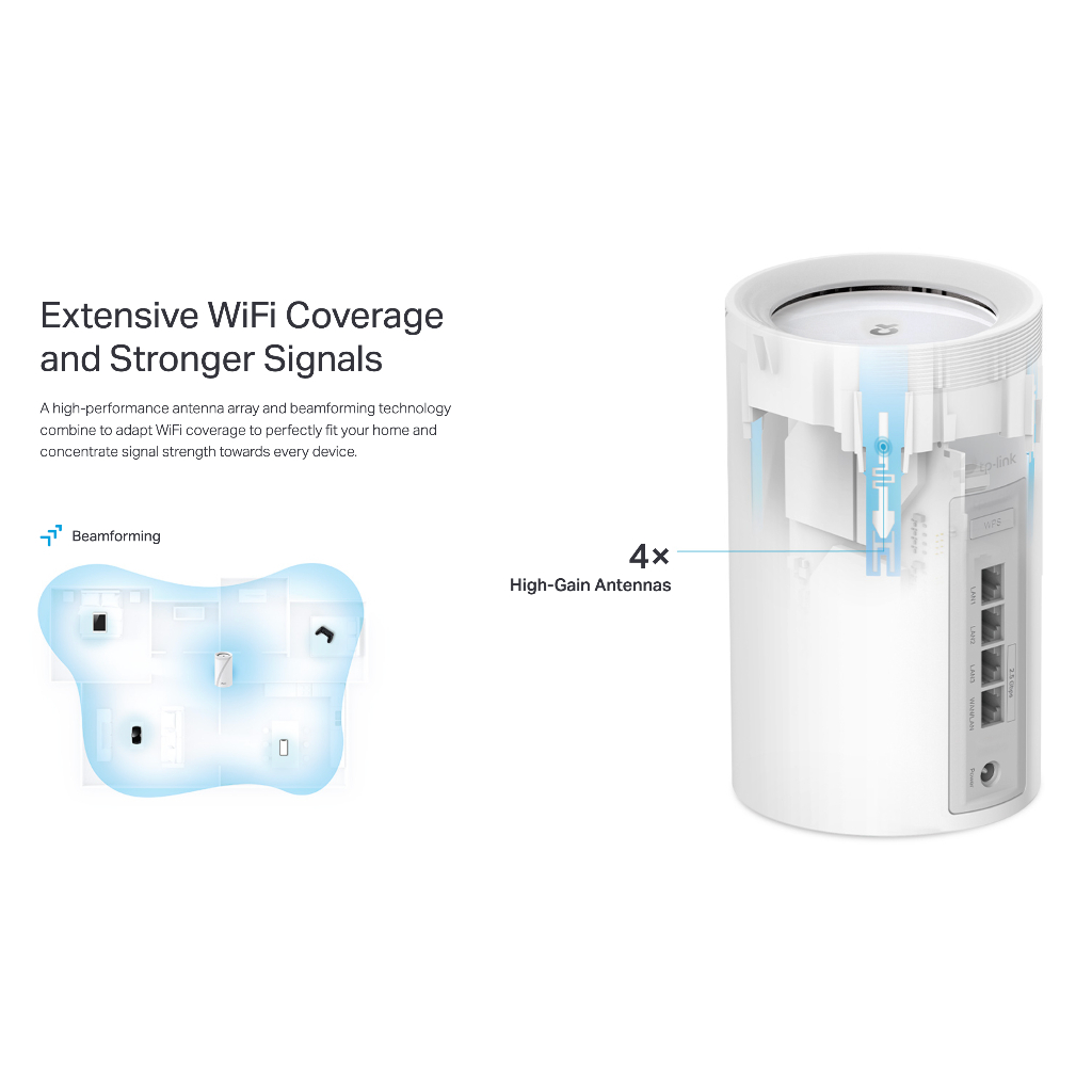 TP-Link HB611 - SGST WiFi 7 Router (Tri-Band, 11 Gbps Tri-Band | 2.5G ...