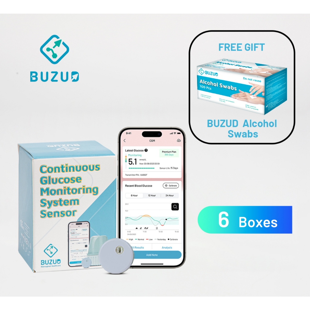 BUZUD Blood Sugar Monitor Continuous Glucose Monitoring System 2.0 CGM ...