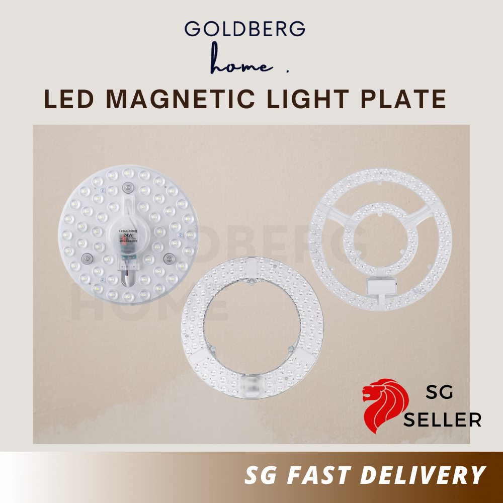 LED Magnetic Light Plate 18W 24W 36W 48W Light Module | Goldberg Home ...