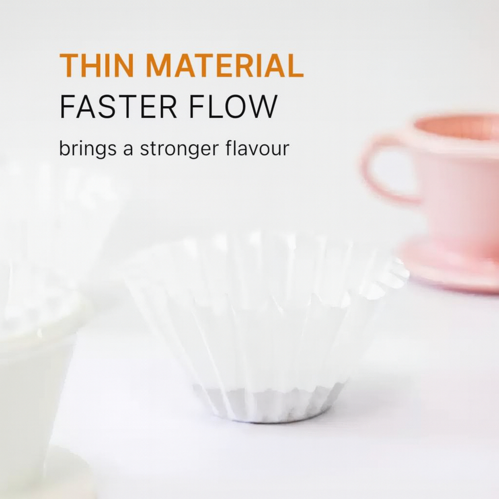 【SG】Wave Paper Filter Cake Basket Style – White, 100-Pack (Size 155 / ...