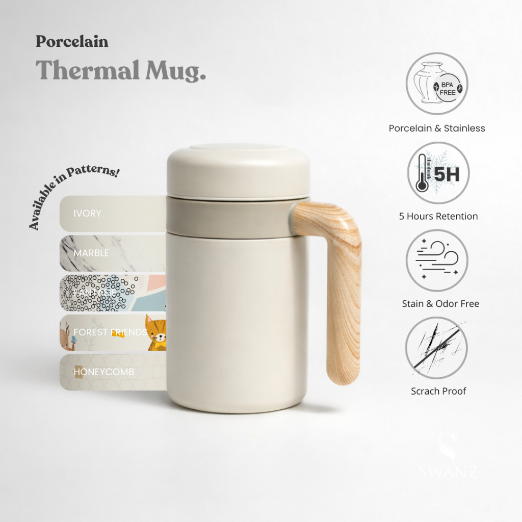 [NEW] SWANZ Mira Mug 420ml Single Combo – Premium Porcelain Inner Mug ...