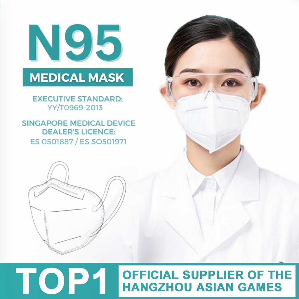 Fast Delivery N95 Medical Mask, KN95 Face Mask, Surgical Mask, BFE>99% ...