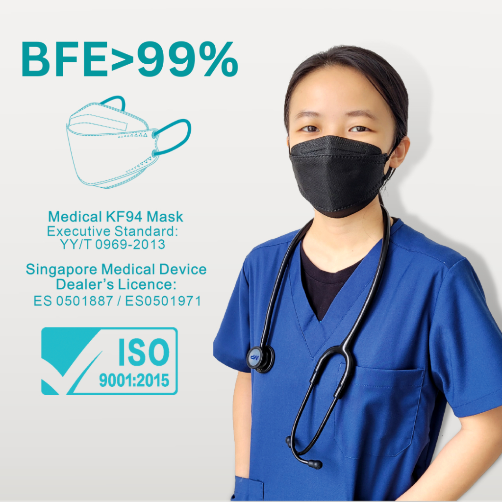 KF94 4 PLY PREMIUM MASK (10 PCS Individual Packing), BFE>99.9%, 3D mask ...