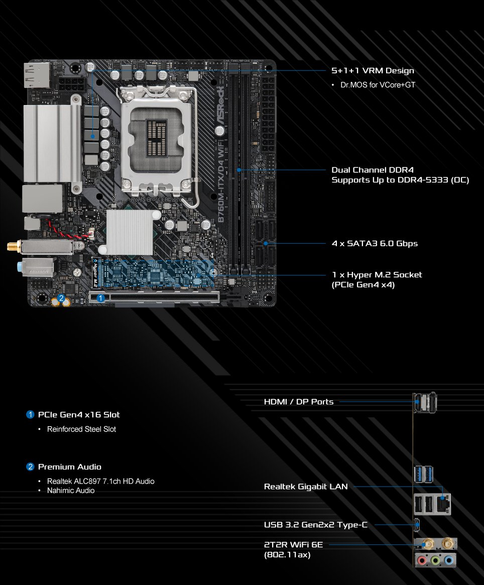 ASRock B760M-ITX WiFi LGA 1700 DDR4 Mini ITX Motherboard | Shopee Singapore