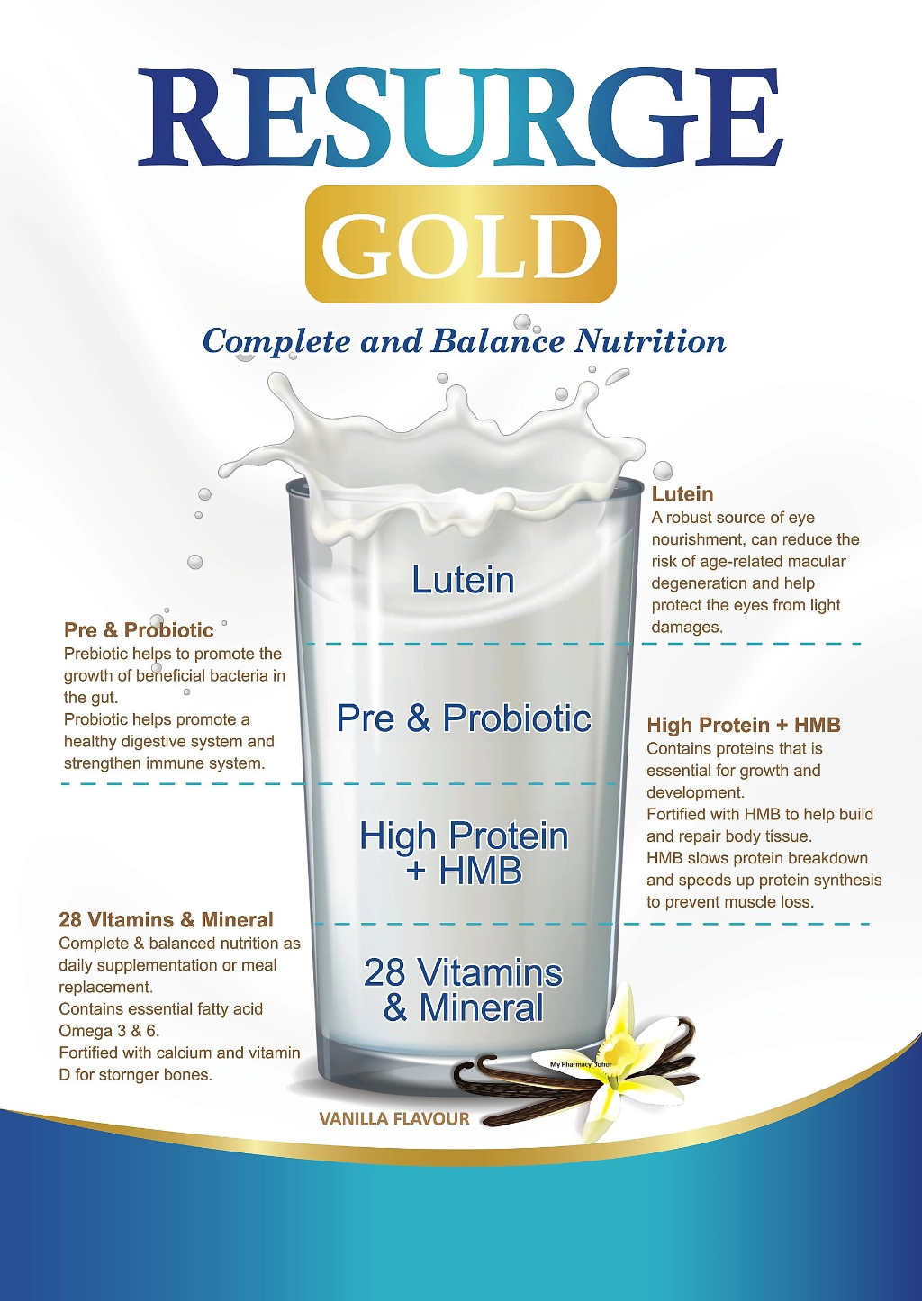 Resurge DM/Gold Milk Powder Vanilla / Coffee 850g 🔥SG READY STOCK🔥 ...