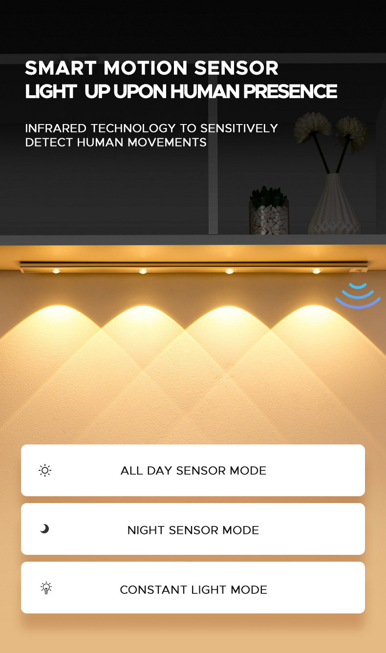 Wireless Metal Casing Motion Sensor Cabinet Light Ultra Slim 3 Color ...