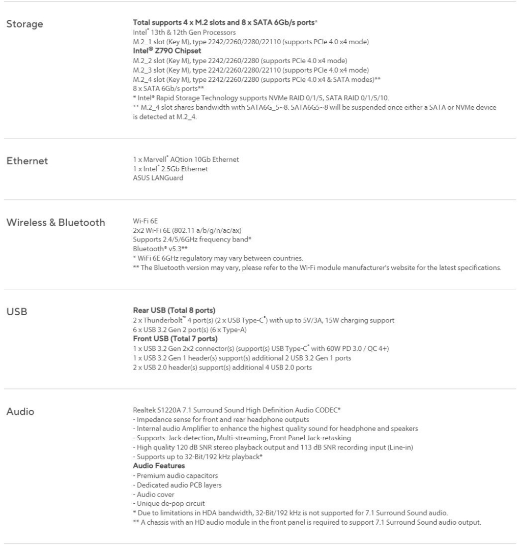 Asus ProArt Z790-CREATOR WIFI Z790 CREATOR WIFI Motherboard (3 YEARS WARRANTY BY BAN LEONG ...