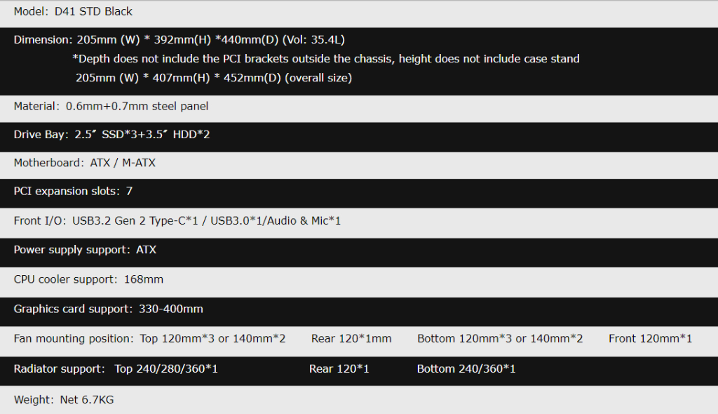 JONSBO D41 MESH ATX Case / D41 STD ATX Case, Type C, No fans [2 Color ...