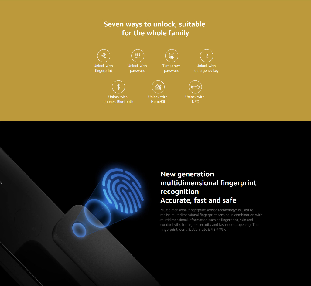 Xiaomi Automatic Smart Door Lock + 5 NFC Cards (Including Installation ...