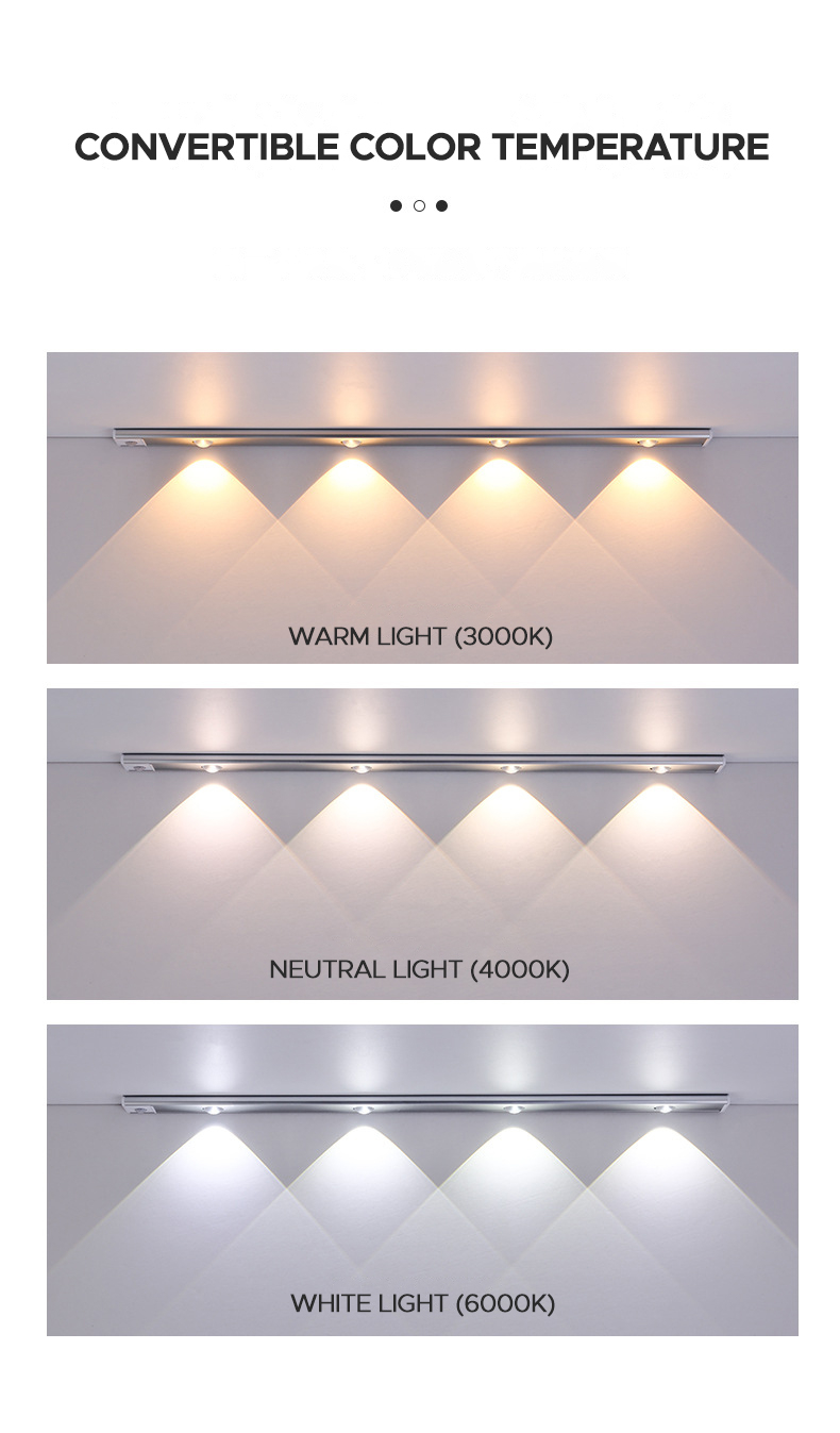 Wireless Metal Casing Motion Sensor Cabinet Light Ultra Slim 3 Color ...