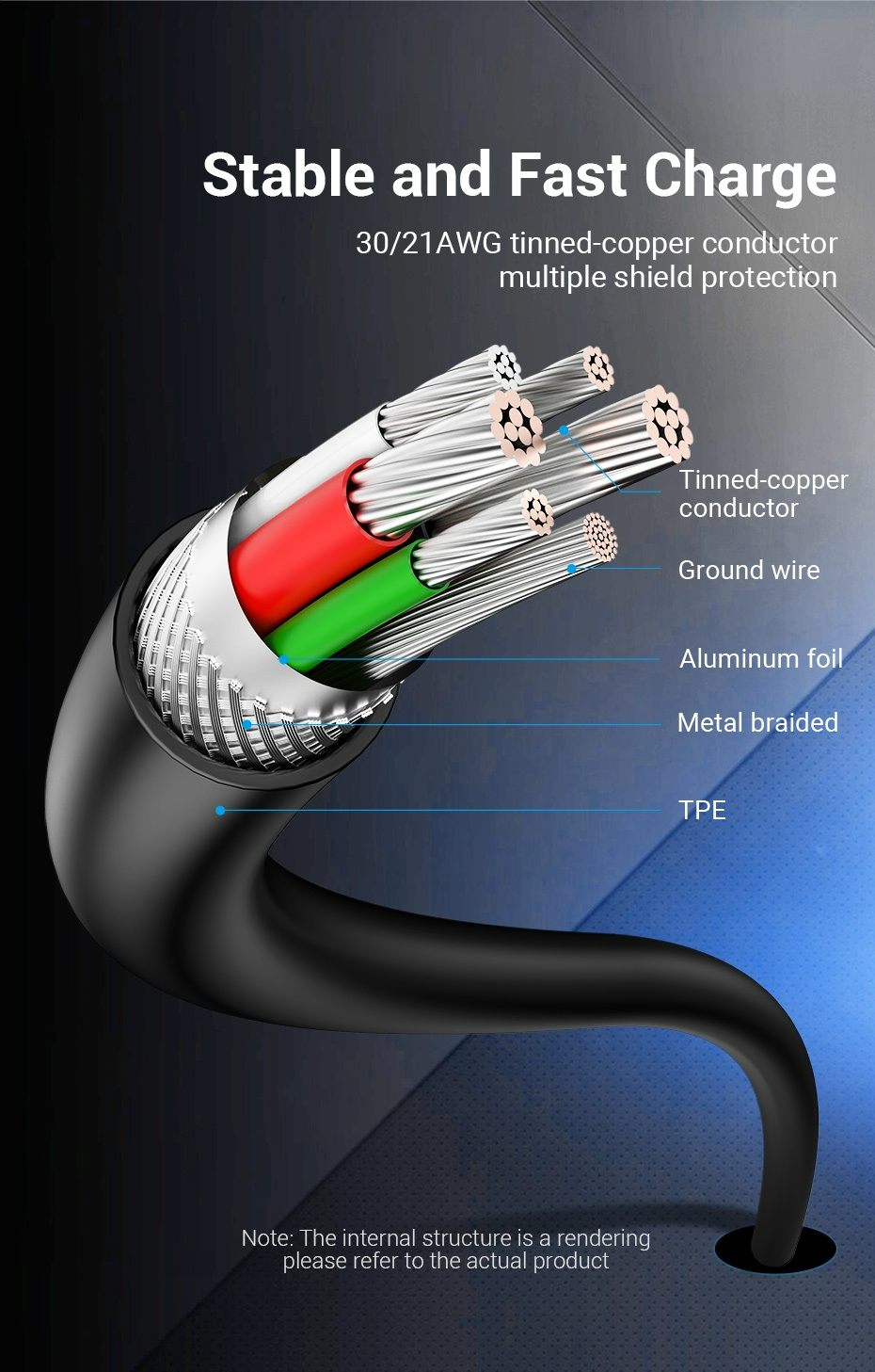 Vention PD 60W Type C Cable QC4.0 3.0 3A Fast Charge Data Cable 480Mbps ...