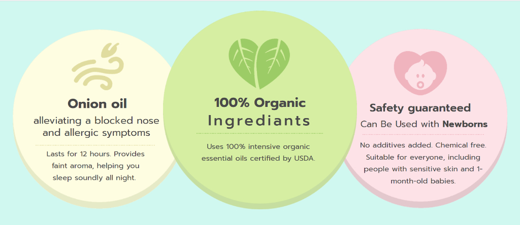 Happy Noz Organic Onion Sticker Patch / Onion Oil - Relieve Colds, Nose ...