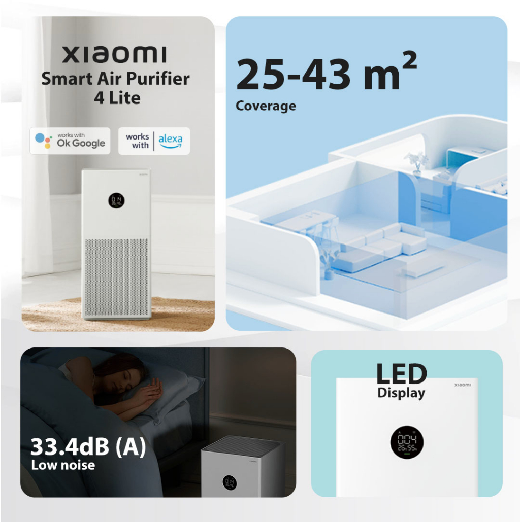 Xiaomi Mi Air Purifier 4 Compact/4/4 Lite/4 Pro | 99.97% Filtration ...