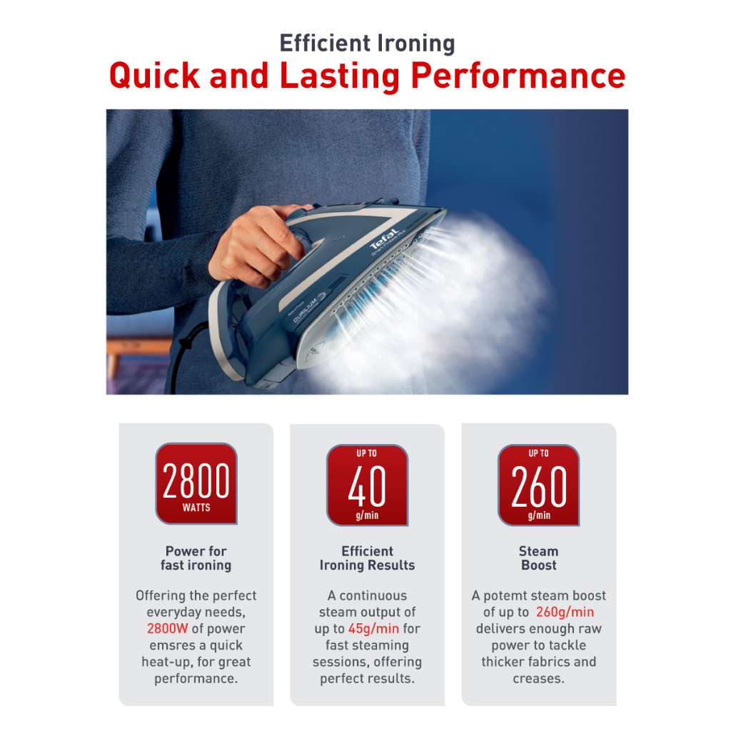 Tefal Smart Protect Plus Steam Iron 270ml 2800W (Durilium AirGlide ...