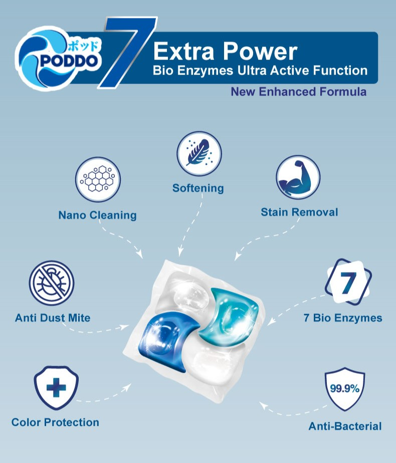 Poddo 7 Active Functions Extra Power Bio Enzyme Laundry Capsules Refill Pack 38 Pods - Kyoho ...