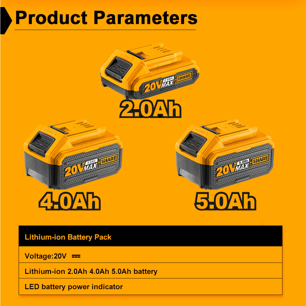 INGCO Tools 20V 5.0Ah Lithium-Ion Battery Pack FBLI20031/ FBLI20021 ...