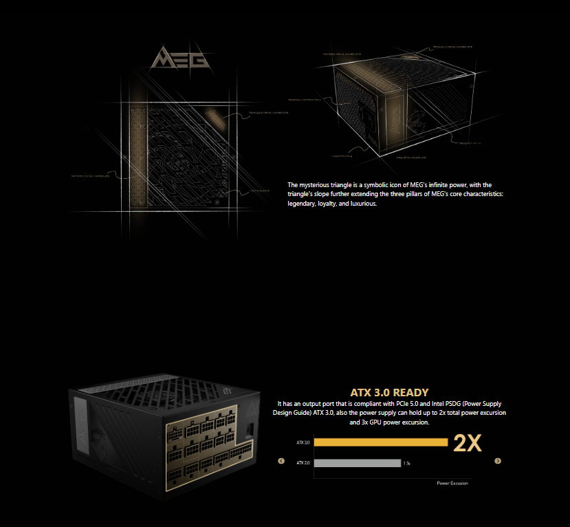 MSI MEG Ai1300P Ai1300 P 1300W 1300 W ATX3.0 ATX 3.0 PCIE5 PSU POWER ...