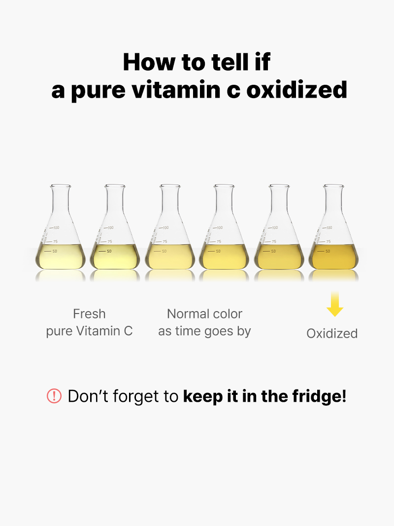 [COSRX] The Vitamin C 13 Serum (20ml), Pure Vitamin C 13%, Daily Mild ...